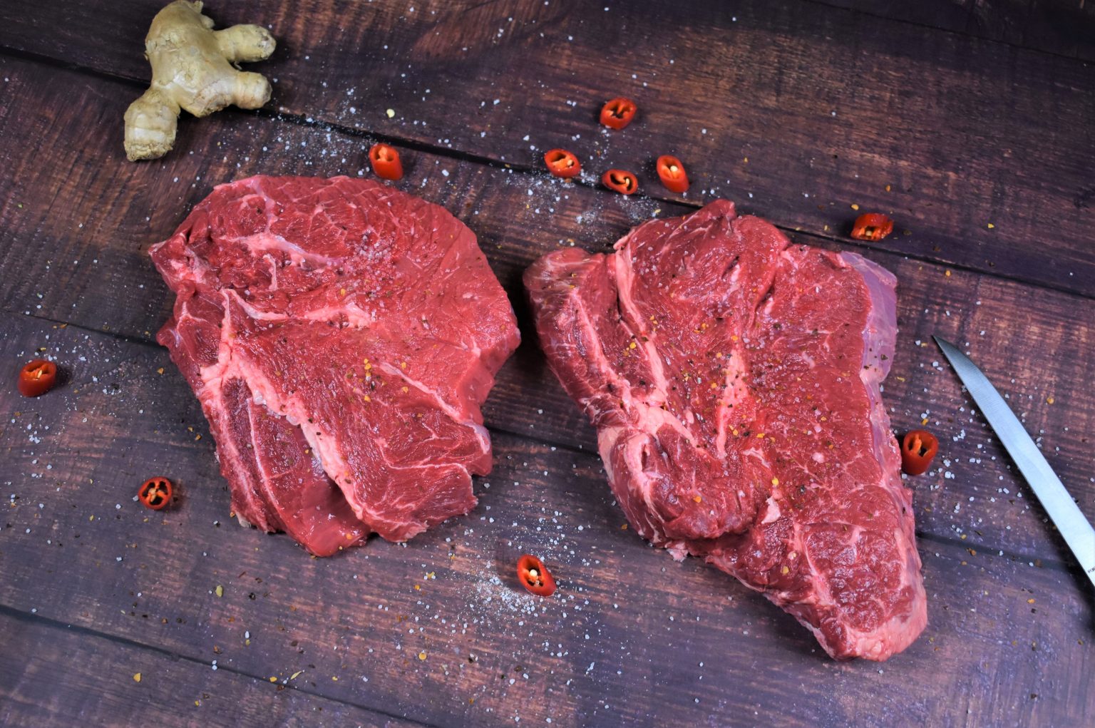 The ultimate guide to Steak - Swiss Farm Butchers