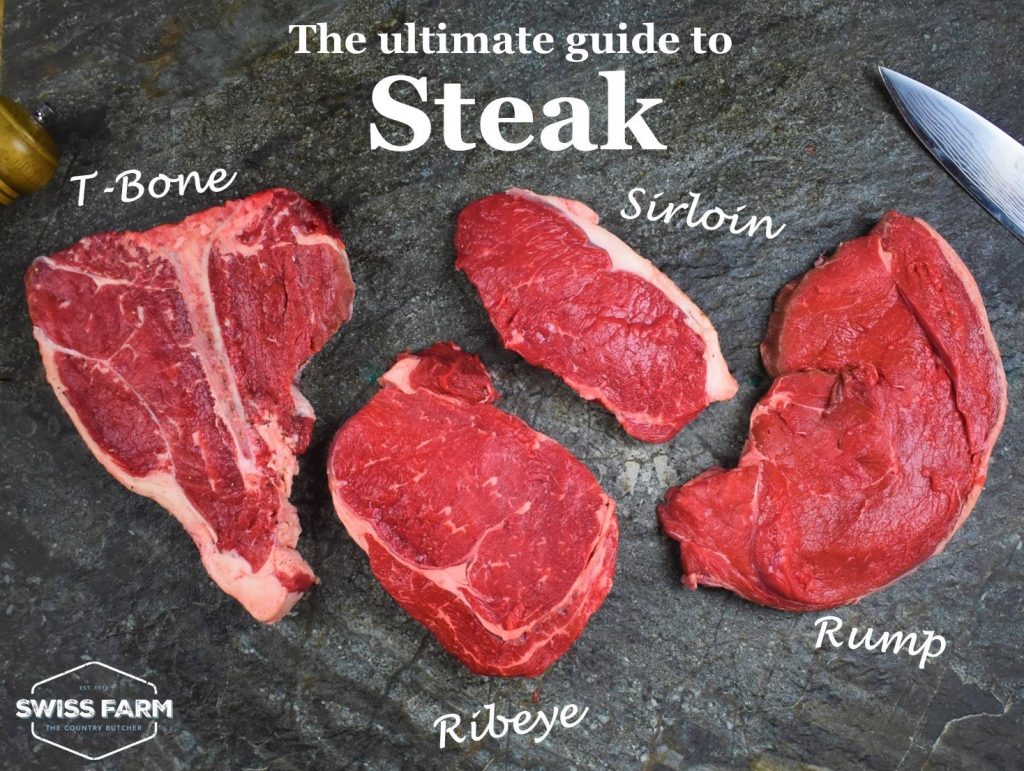 The ultimate guide to Steak - Swiss Farm Butchers